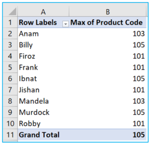 How to Display Text in Pivot Table Values Area?