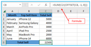 How to use Excel INDIRECT Function and Excel OFFSET Function?