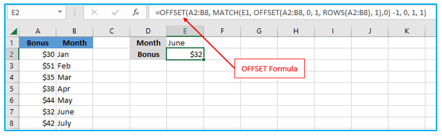 How To Use Excel Indirect Function And Excel Offset Function