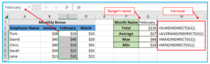 How to use Excel INDIRECT Function and Excel OFFSET Function?