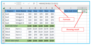 How to use Excel MAX Function in Excel with examples?