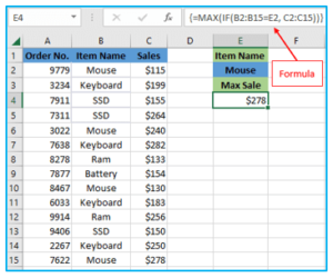 How to use Excel MAX Function in Excel with examples?