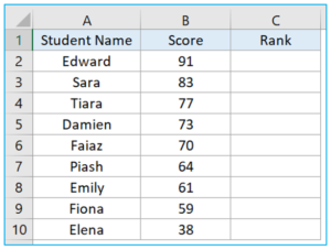 How to Apply Excel RANK Function?