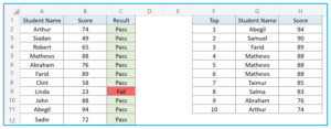 How to Find Top 10 Values in Excel with Formulas?