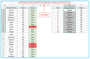 How to Find Top 10 Values in Excel with Formulas?