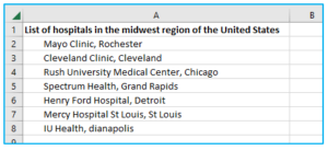 Indent in Excel with shortcut. 3 best Tutorial Covers