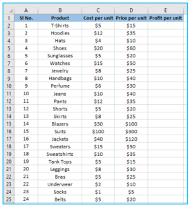 Apply Formula to Entire Column in Excel - Biz Infograph