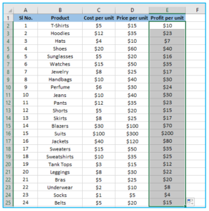 Apply Formula to Entire Column in Excel - Biz Infograph