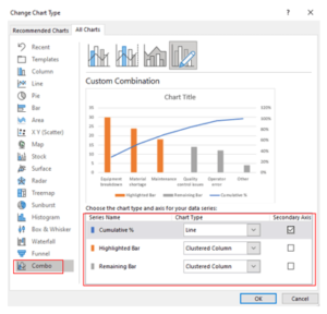 Creating a Pareto Chart in Excel (Static & Dynamic):