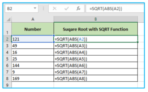 How to show Formulas in Excel Instead of the Values?