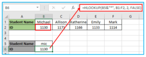 How to use HLOOKUP Function in Excel?