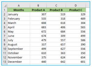 What is Intersect Operator in Excel and How to Use it?