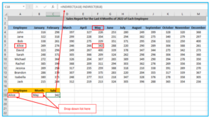 What is Intersect Operator in Excel and How to Use it?