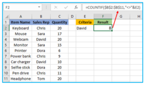 Excel COUNTIF And COUNTIFS Function with Multiple Criteria