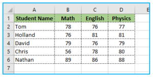 Remove Dotted Lines in Excel. 2 best Tutorial Covers