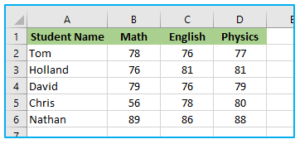 Remove Dotted Lines in Excel. 2 best Tutorial Covers