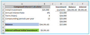 How to Create a Two Variable Data Table in Excel?