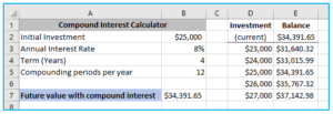 How to Create a Two Variable Data Table in Excel?