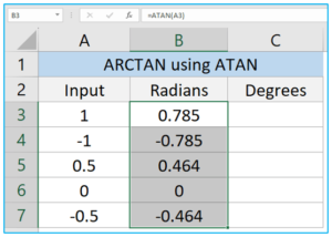 How to use ATAN and ATAN2 Function in Excel?