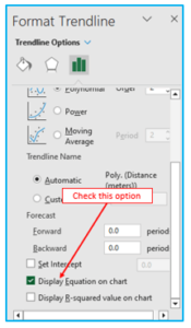 How to Calculate the Area Under the Curve in Excel?