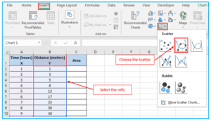 How to Calculate the Area Under the Curve in Excel?