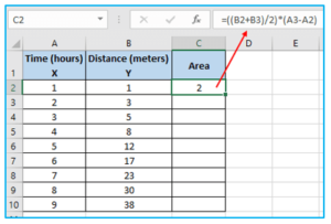 How to Calculate the Area Under the Curve in Excel?