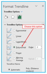How to Calculate the Area Under the Curve in Excel?
