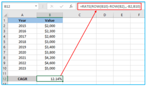 How to calculate Compound Annual Growth Rate (CAGR) in Excel?