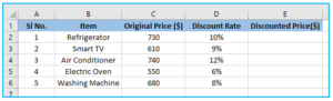 How to Calculate Discounted Price in Excel?