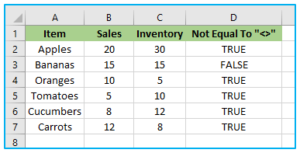 How to Check Not Equal To in Excel?