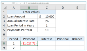 How to Create an Amortization Schedule in Excel?