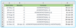 How to use the EOMONTH Function in Excel?