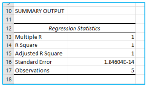 How to use a Linear Regression Analysis in Excel?