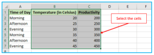 How to use a Linear Regression Analysis in Excel?