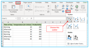 How To Use A Linear Regression Analysis In Excel?