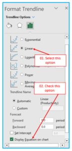 How to use a Linear Regression Analysis in Excel?
