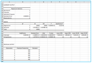How to use a Linear Regression Analysis in Excel?