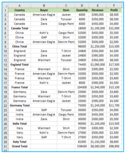 How to Outline (group) Data in excel?