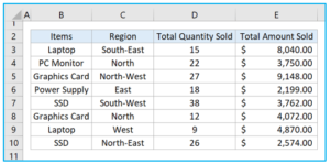 How to use Slicers in Excel?