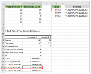 How to use T.TEST in Excel?