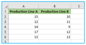 How to use T.TEST in Excel?