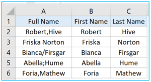 How to use Text to Columns Option in Excel?