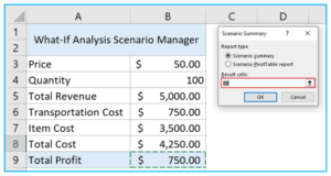 How to use What-If Analysis in Excel?