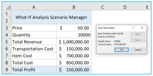 How to use What-If Analysis in Excel?