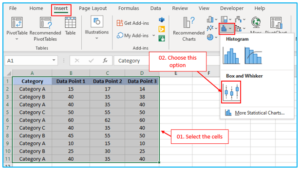 How to use Box and Whisker Plot in Excel?