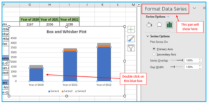 How to use Box and Whisker Plot in Excel?