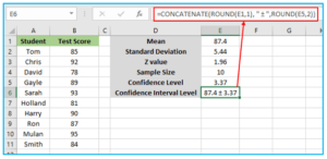 How to Calculate Confidence Interval in Excel?