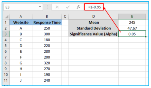 How to Calculate Confidence Interval in Excel?