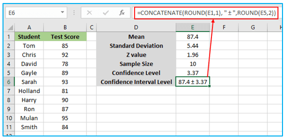 How To Calculate Confidence Interval In Excel