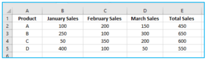 How to use Color Scales in Excel?
